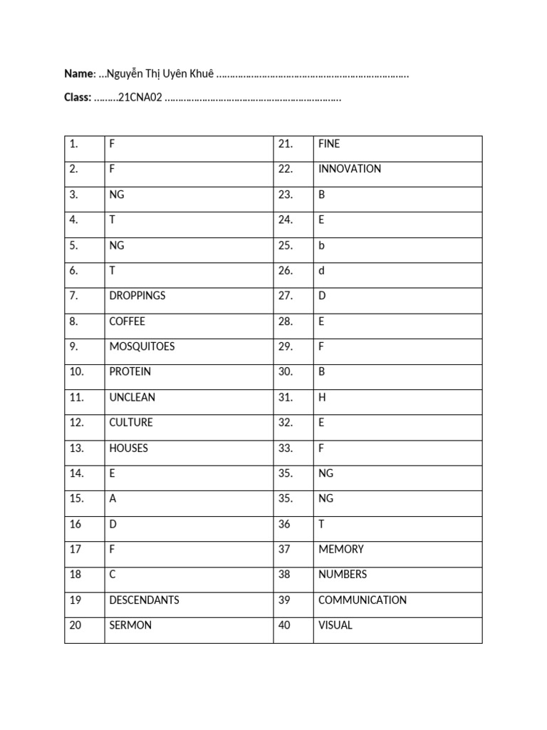 Answer Sheet - Reading Tuần 4docx | PDF
