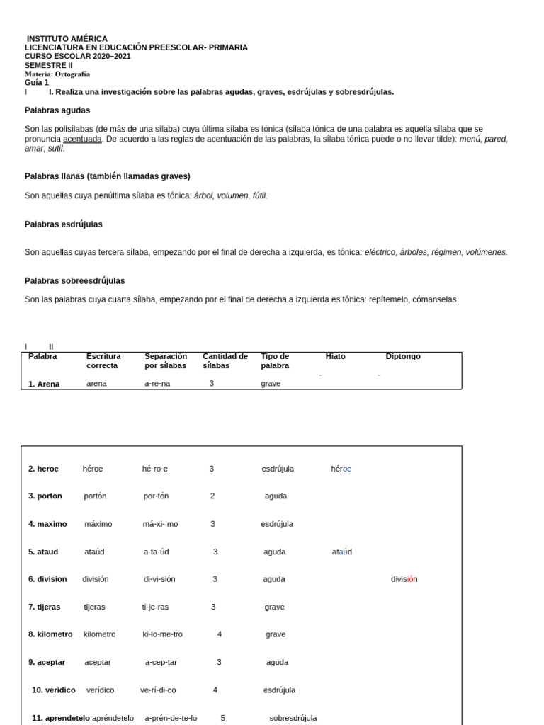 Guia 1 Ortografia | PDF | Voz humana | Lingüística