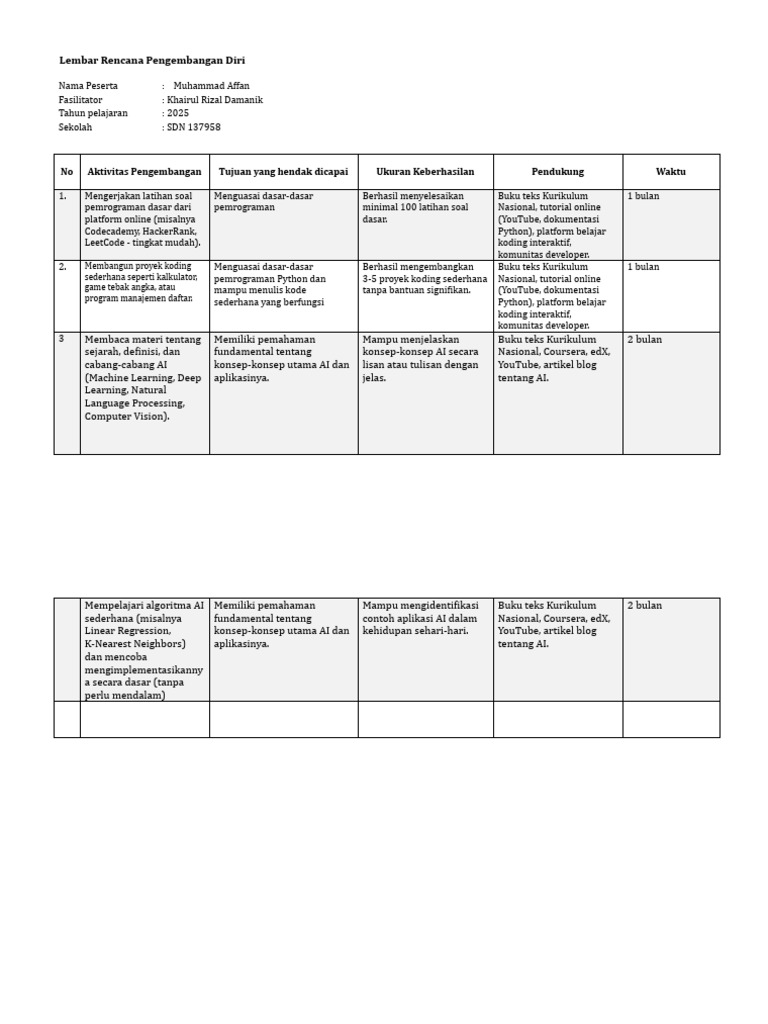 LK Pengembangan Diri Muhammad Affan | PDF
