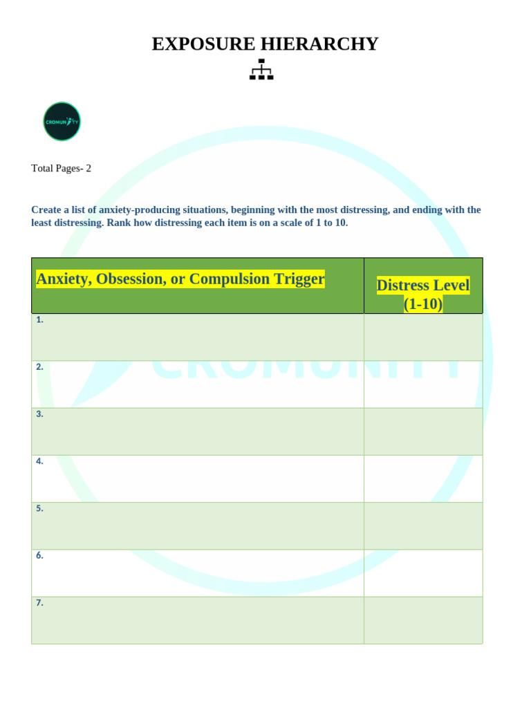 Fear Hierarchy (2) | PDF