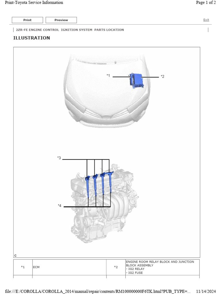 Part Location | PDF