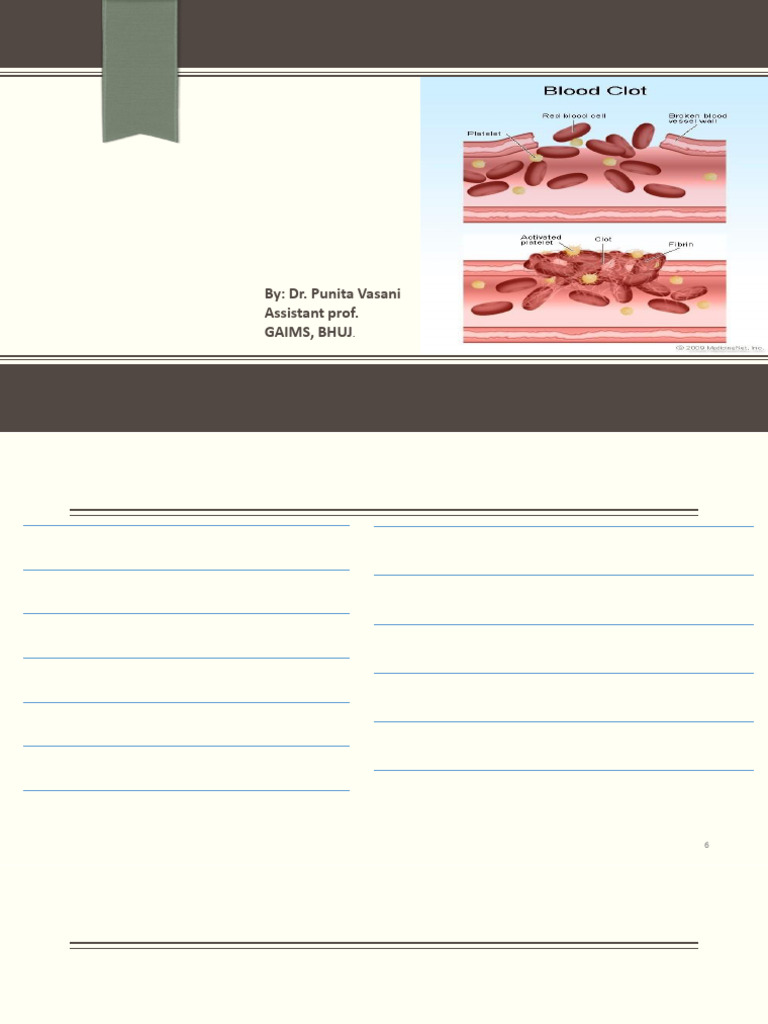 Drugs Affecting Coagulation | PDF | Coagulation | Thrombosis