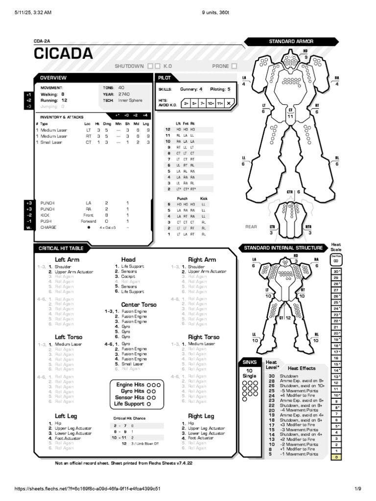 BattleTech Record Sheets (Flechs) : Cicada | PDF | Limbs (Anatomy)
