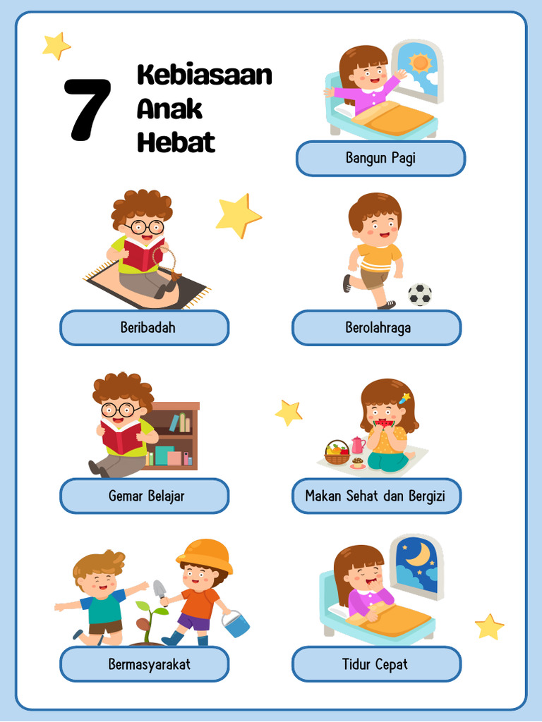 7 Kebiasaan Anak Indonesia Hebat Poster Pendidikan Biru Ilustratif | PDF