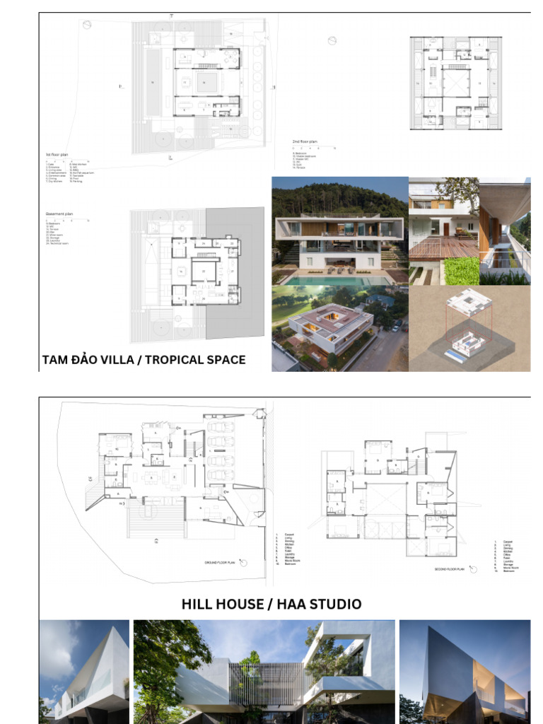 Hill House HAA Studio | PDF