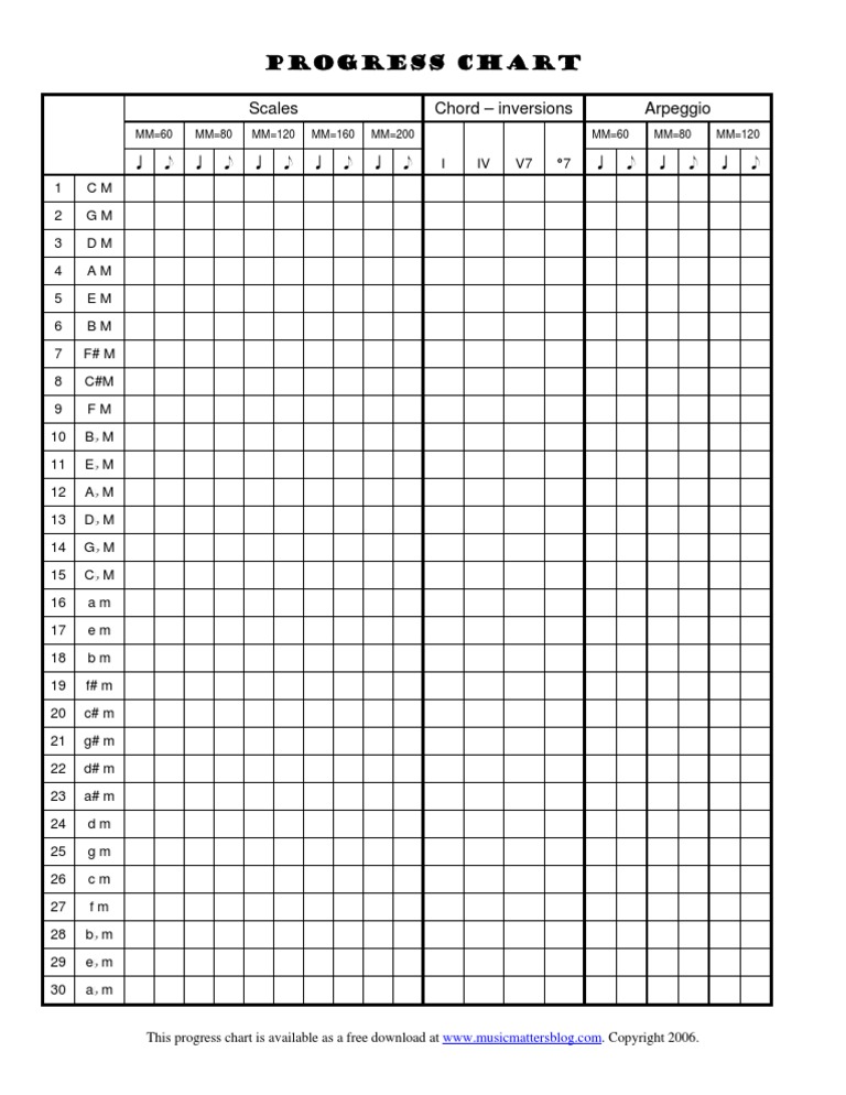 progress-chart-pdf-pdf