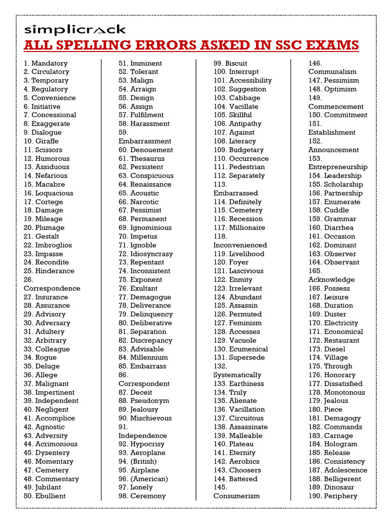 Simplicrack Spelling Error PDF | PDF