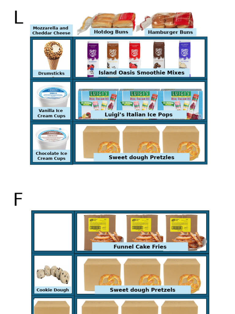 Freezer Layout for Frozen Foods | PDF