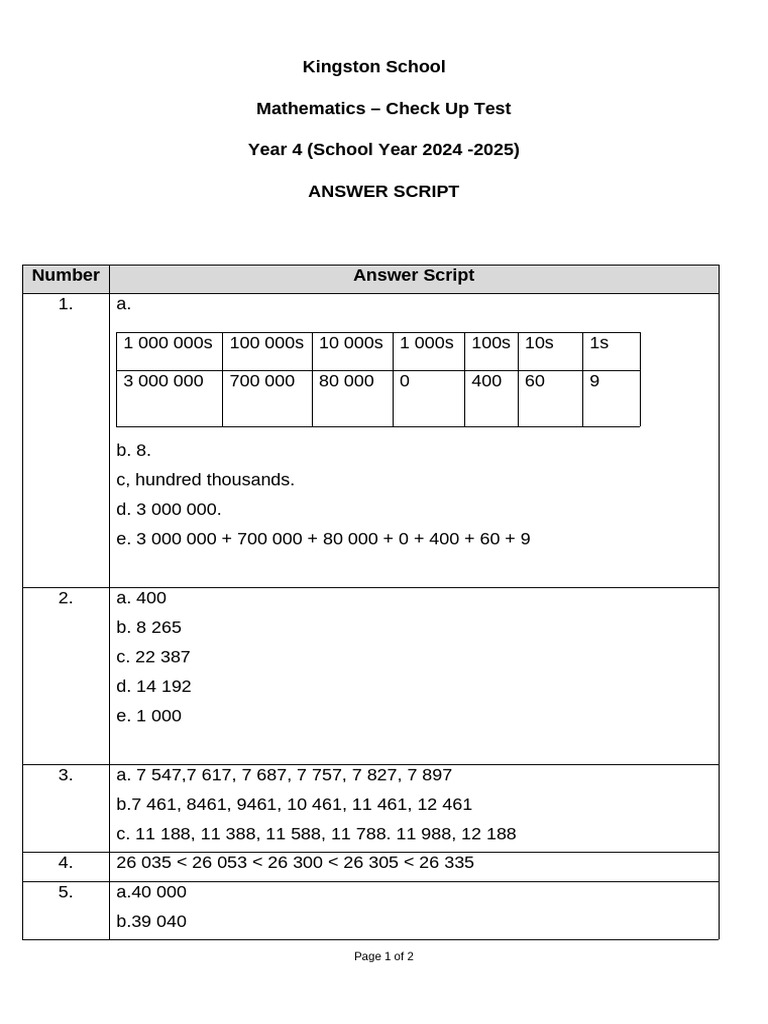 Y4 Maths Ms Friska (T1-CT1-MS) | PDF