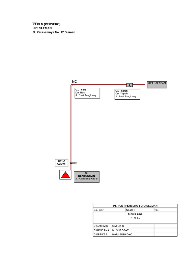 SLD Upj Sleman2013 | PDF
