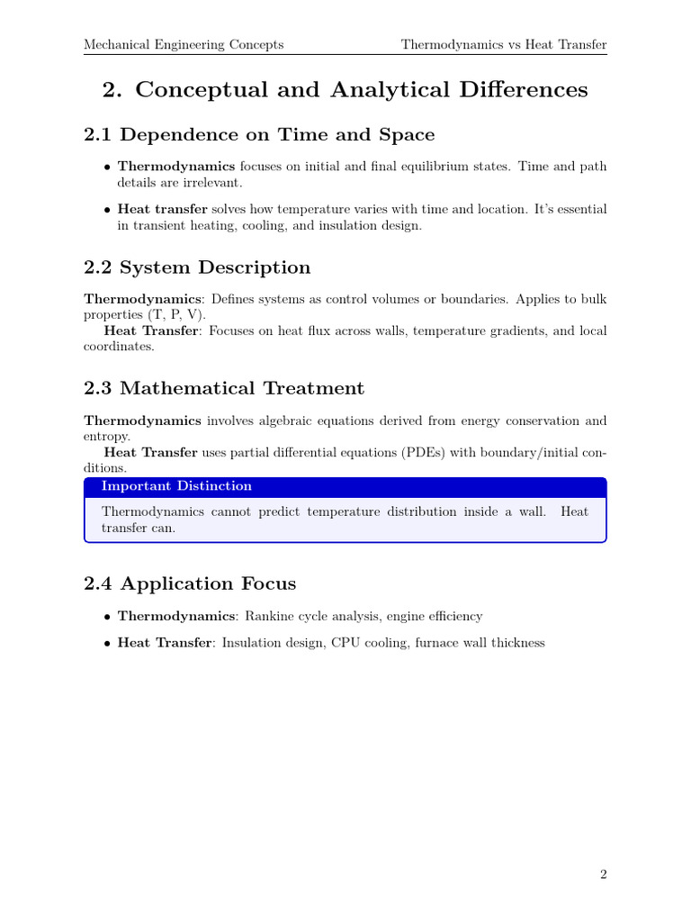 Introdution To Heat Transfer | PDF