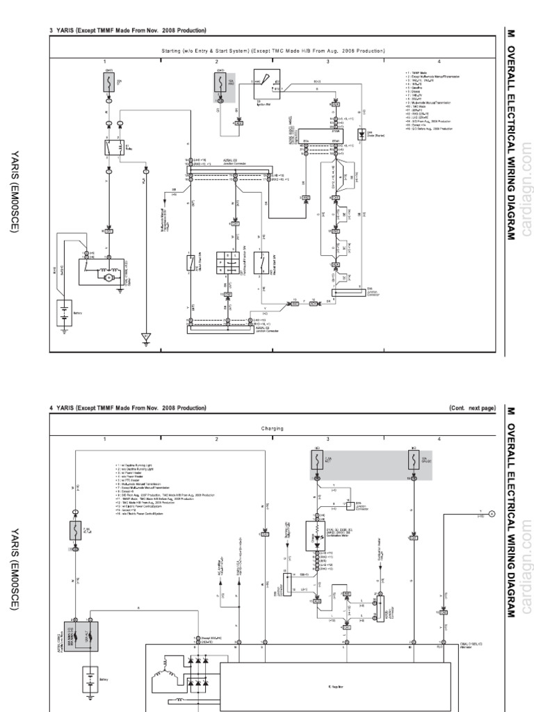 Starting Charging Ignition | PDF