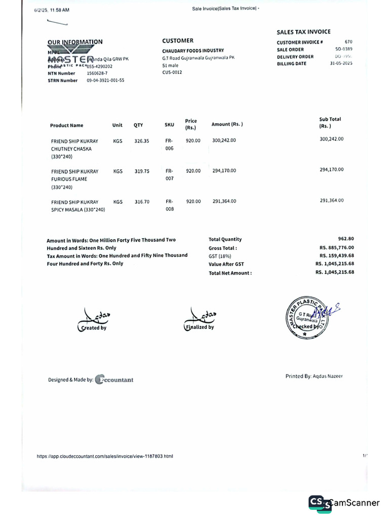 Chaudhary Food | PDF
