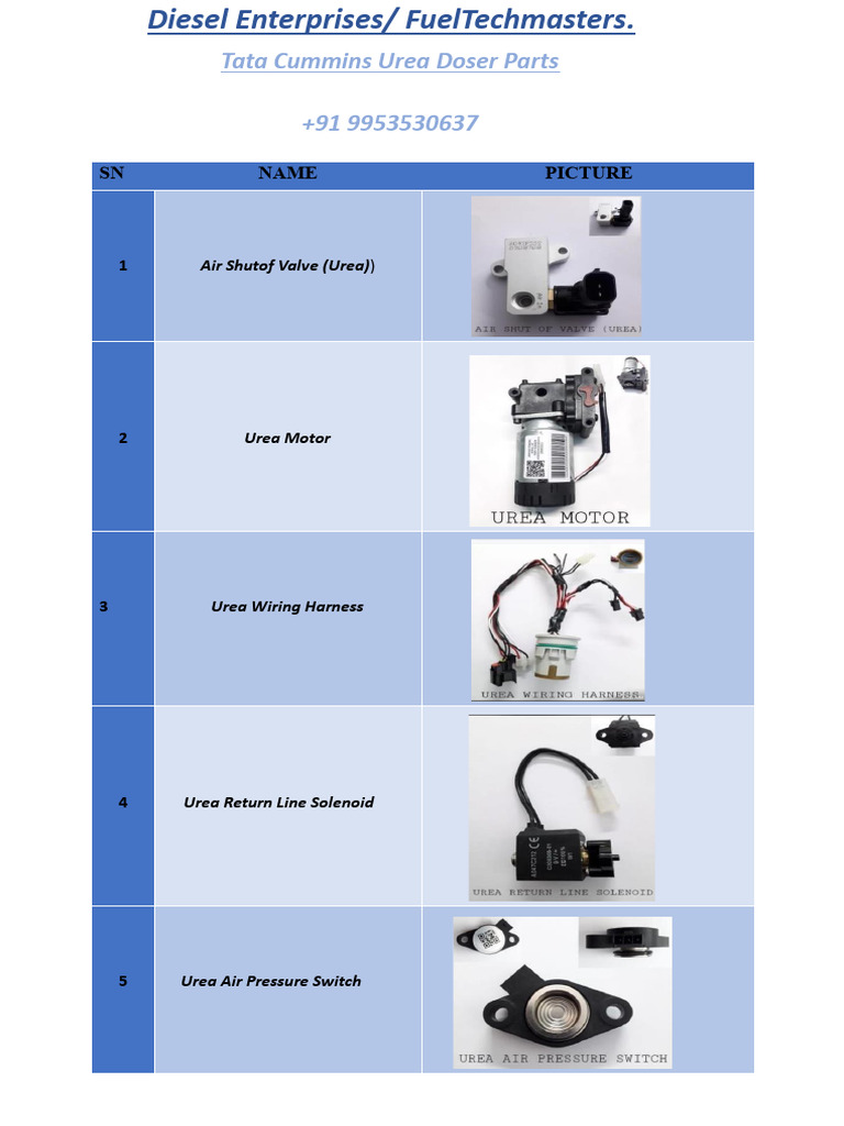 Urea Injection Dosing Module Parts | PDF