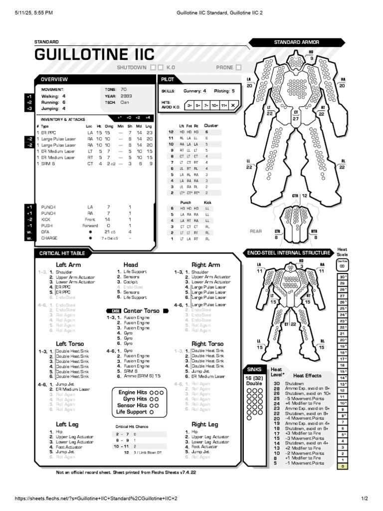 Guillotine IIC Mech Overview | PDF