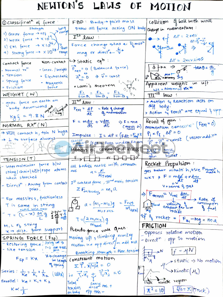 Conservation of Momentum Principles | PDF | Quantity | Mechanical ...