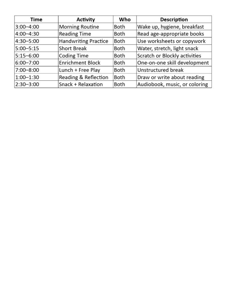 Summer Kids Schedule 2025 Full - Google Sheets | PDF