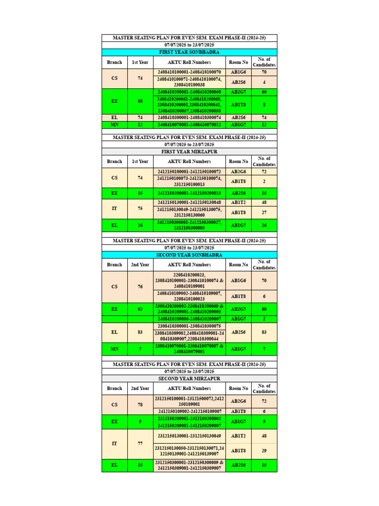 Seating Plan Even Sem Examination Phase-II (02!7!2025 To 23-07-2025 ...
