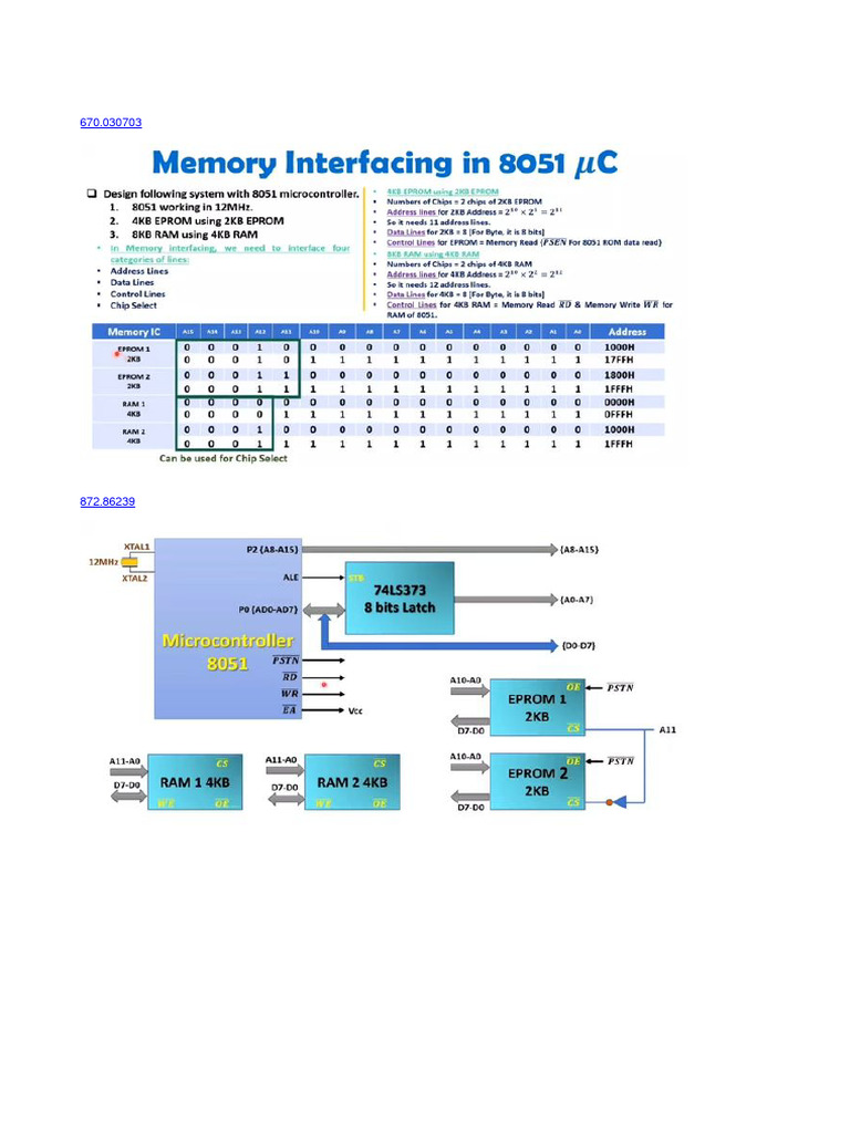 Micro Controller | PDF