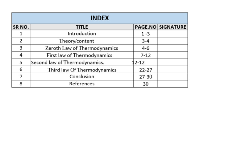Index | PDF