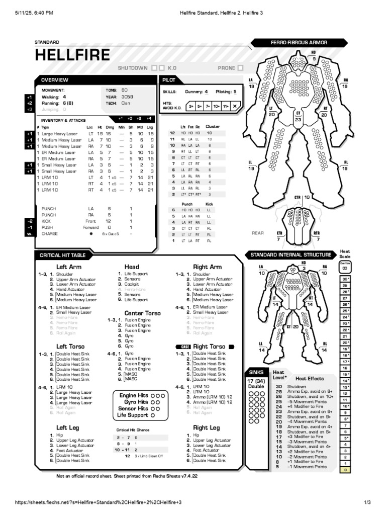 Hellfire Battletech Variants Overview | PDF