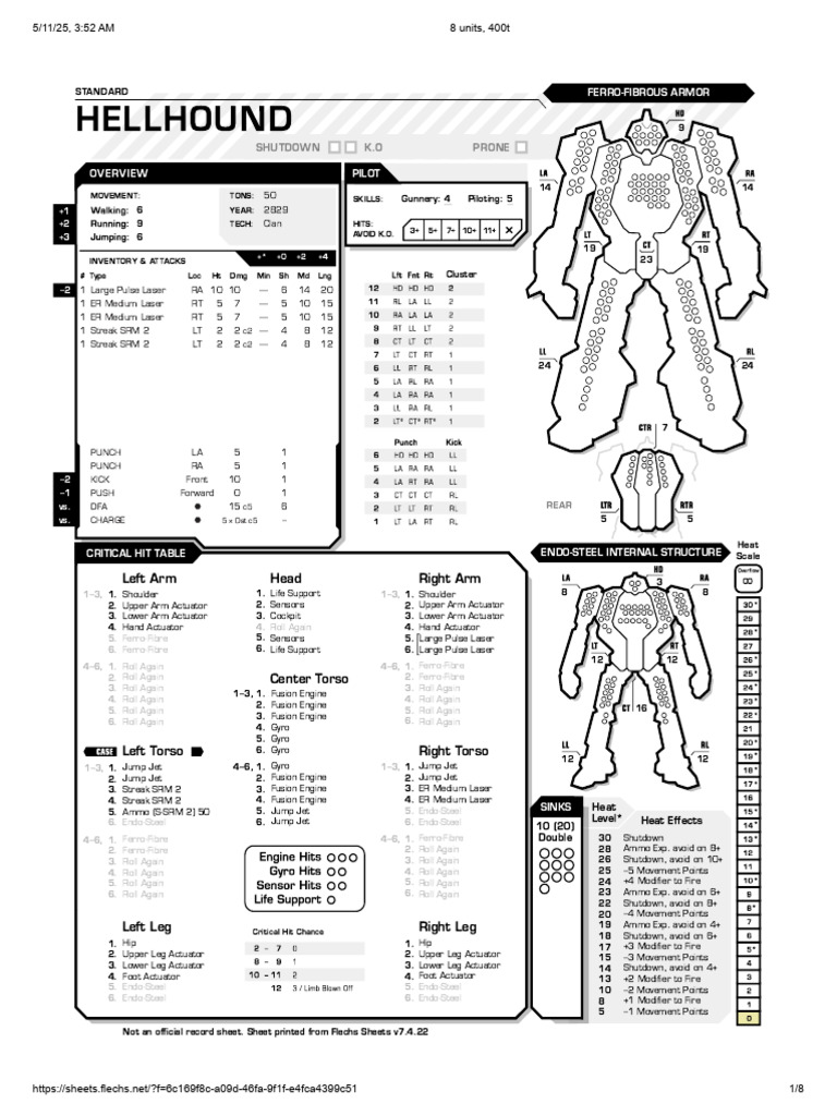 Hellhound Mech Overview and Stats | PDF