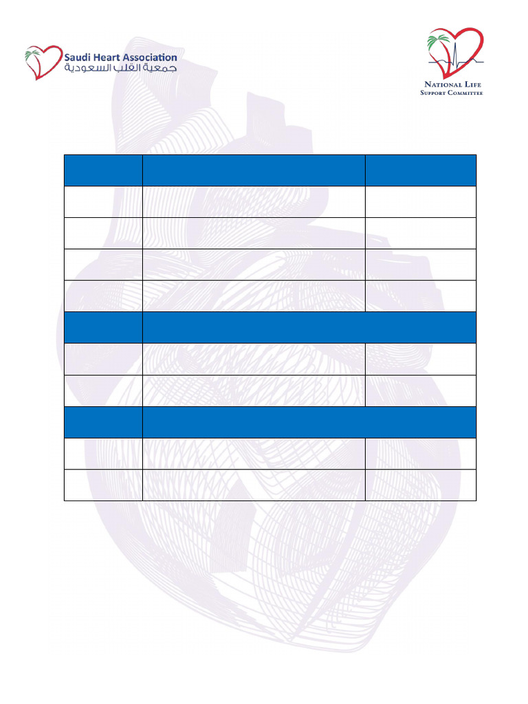 Bls Instructor Course Agenda | PDF