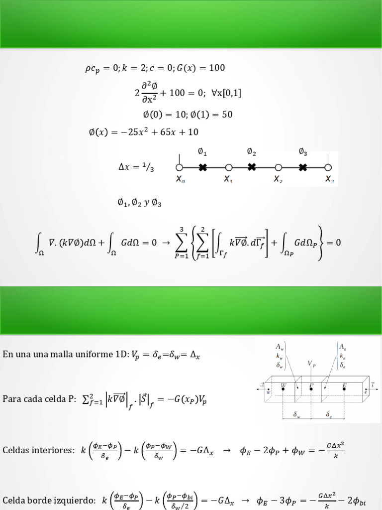 FVM-Ejemplos1D | PDF | Cálculo | Dinámica (Mecánica)