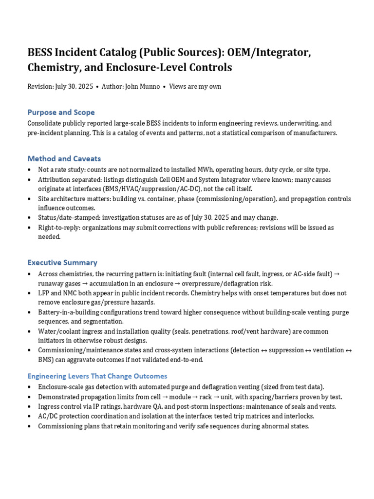 BESS Incident Catalog Overview | PDF