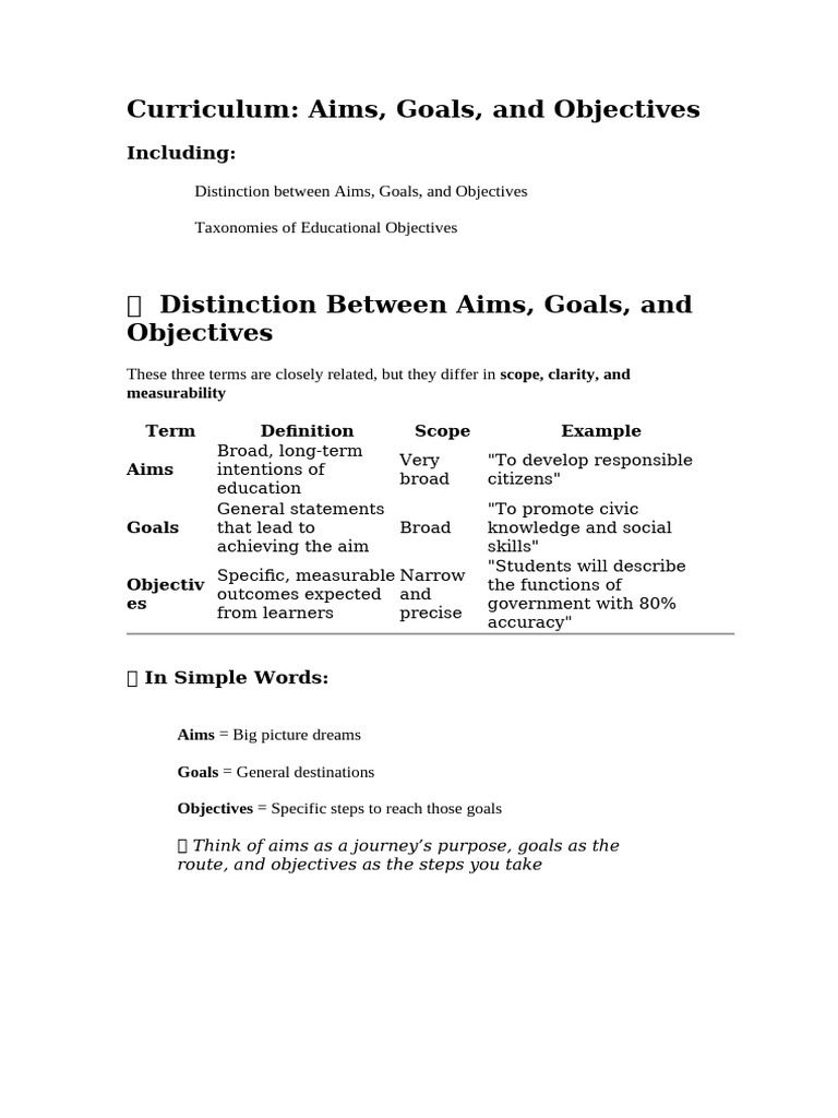 Understanding Aims in Education | PDF