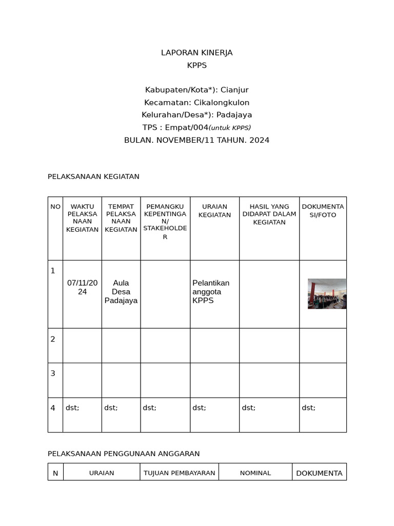 99 LAPORAN KINERJA KPPS - Docx - 20241125 - 145226 - 0000 | PDF