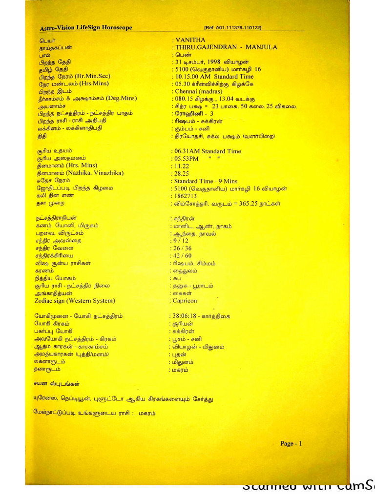 Vanitha Jathagam | PDF