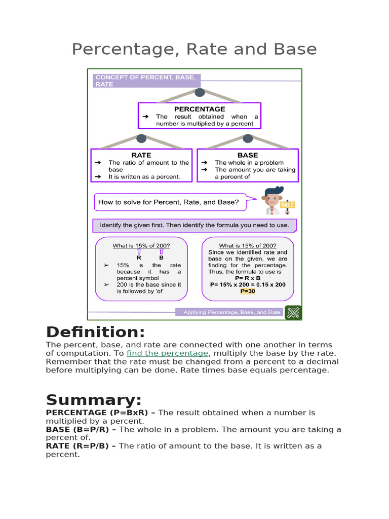 Percentage, Rate and Base | PDF