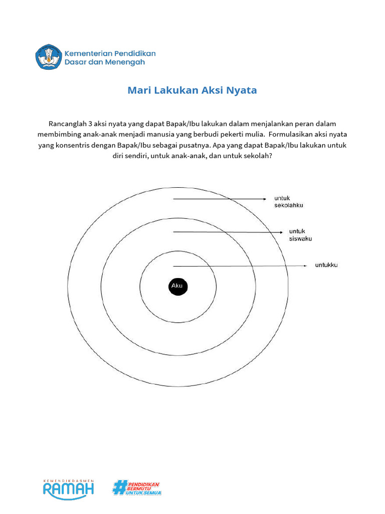 Aksi Nyata Membimbing Anak Berbudi Pekerti | PDF