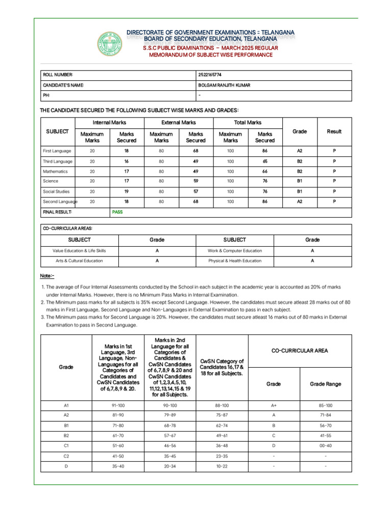 Telangana SSC Memo 2025 | PDF | Qualifications | Student Assessment And Evaluation