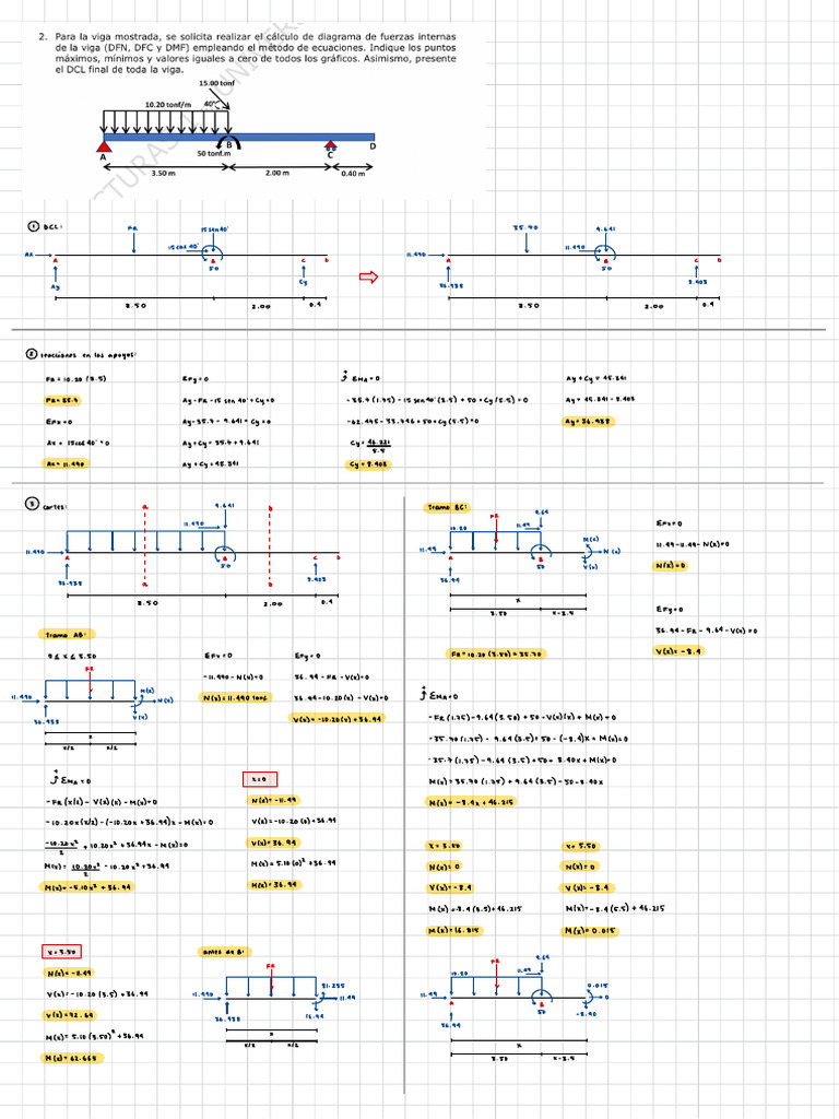 Ejercicio 2 Valentina Pita | PDF