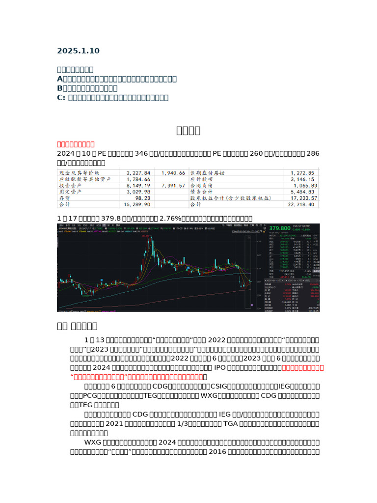 标的跟踪20250117 | PDF