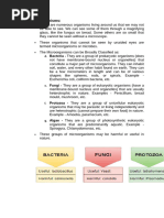 Notes of CH 2 Microorganisms - Friend and Foe - Class 8th Science | PDF ...