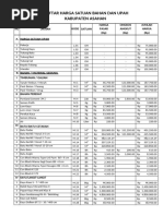 Daftar Harga Material Bangunan Ta 2025 | PDF