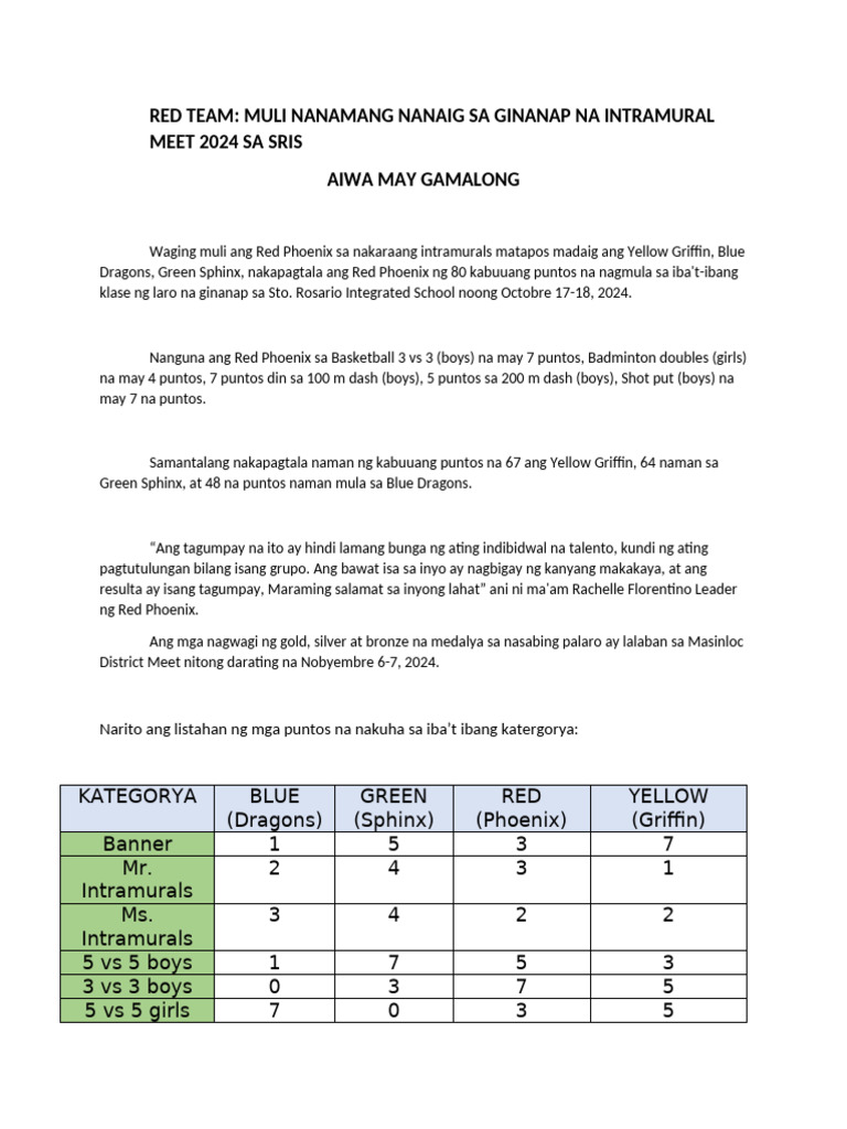 Sport News School Based INTRAMS | PDF