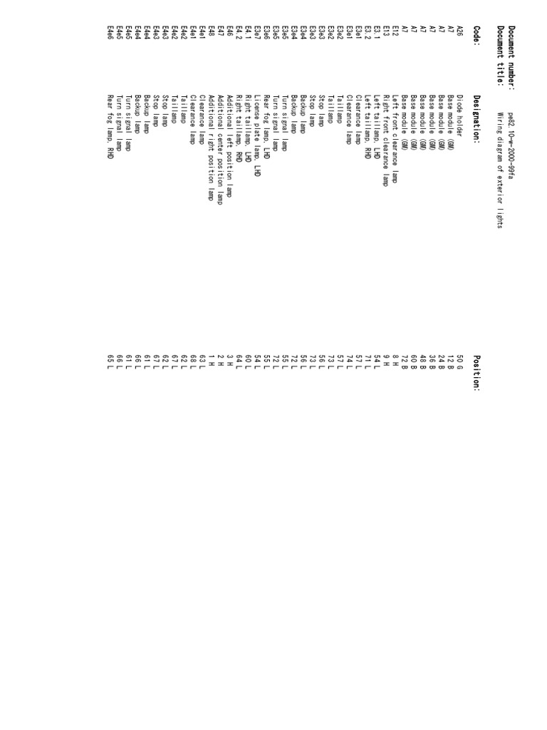 Exterior Lights Wiring Diagram | PDF | Headlamp | Lighting