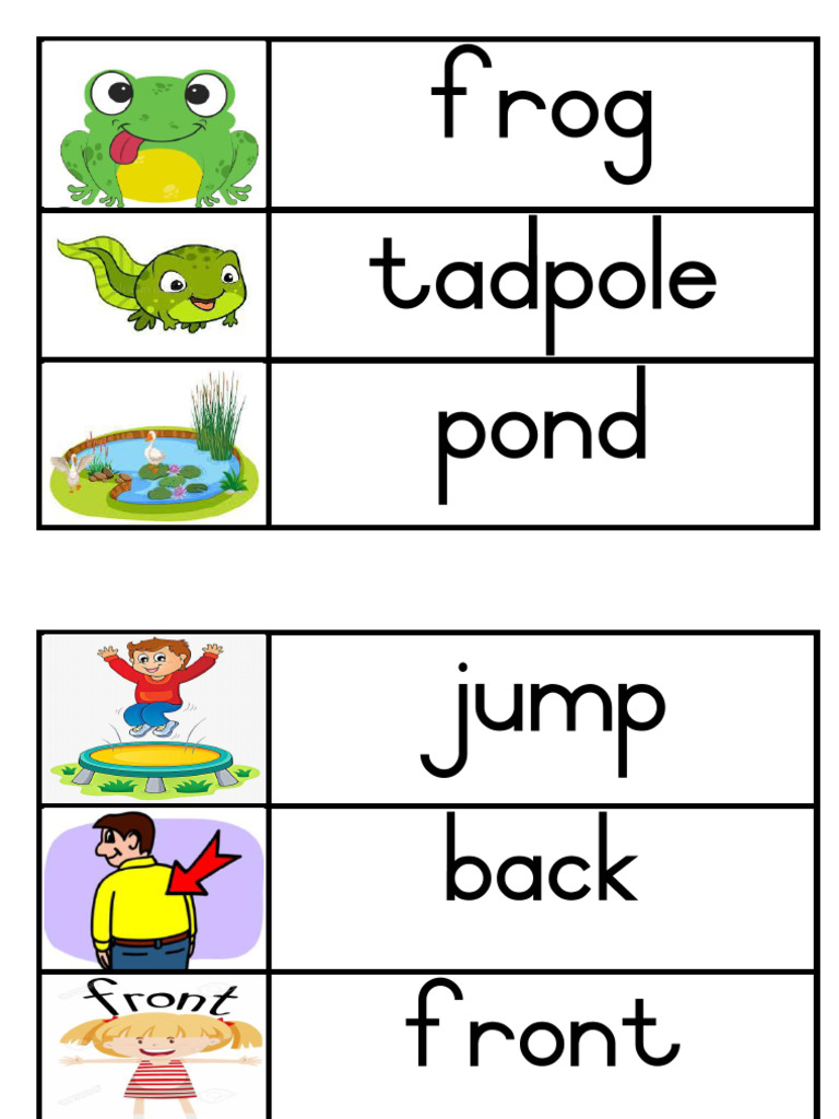 The Little Tadpole | PDF