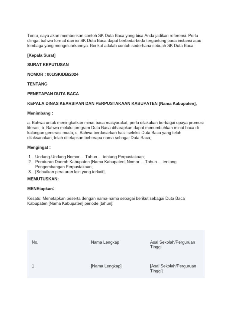 Contoh SK Duta Baca Kabupaten | PDF