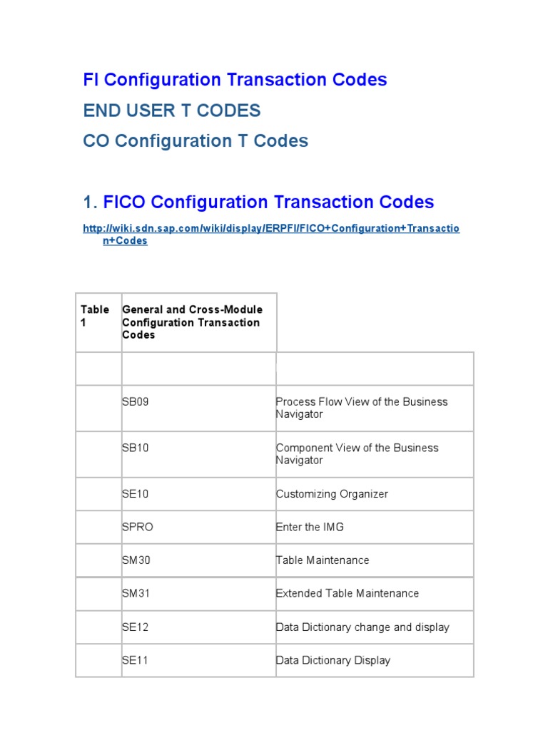 Imp T Codes - FI | PDF | Cheque | Payments