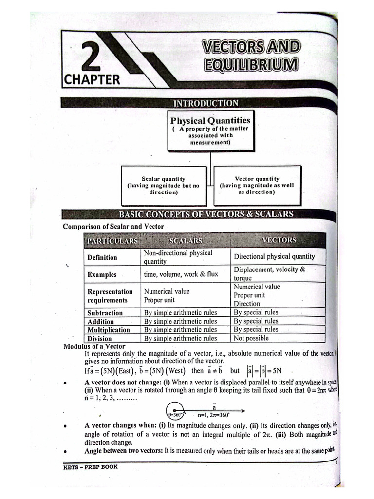 Kips Notes Vector & Equilibrium | PDF
