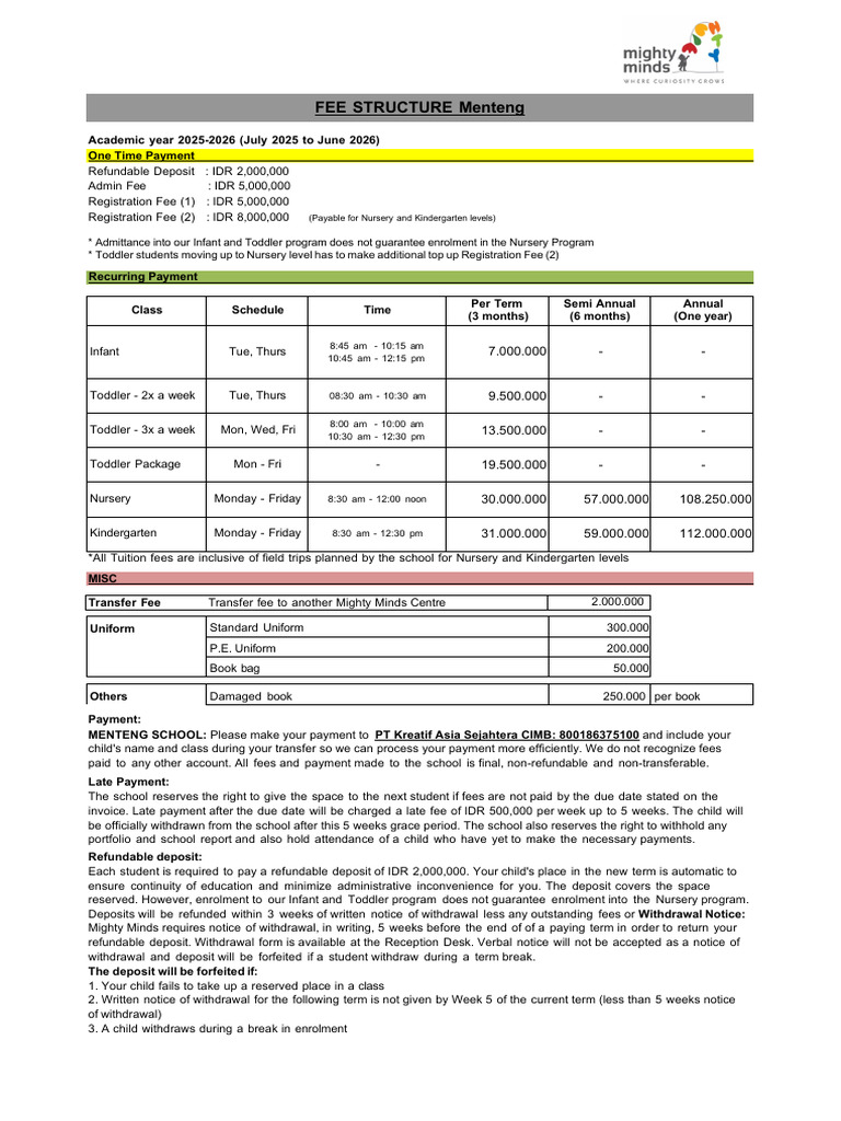 Mighty Minds Preschool Fee Structure 2025-2026 | PDF | Money | Services ...