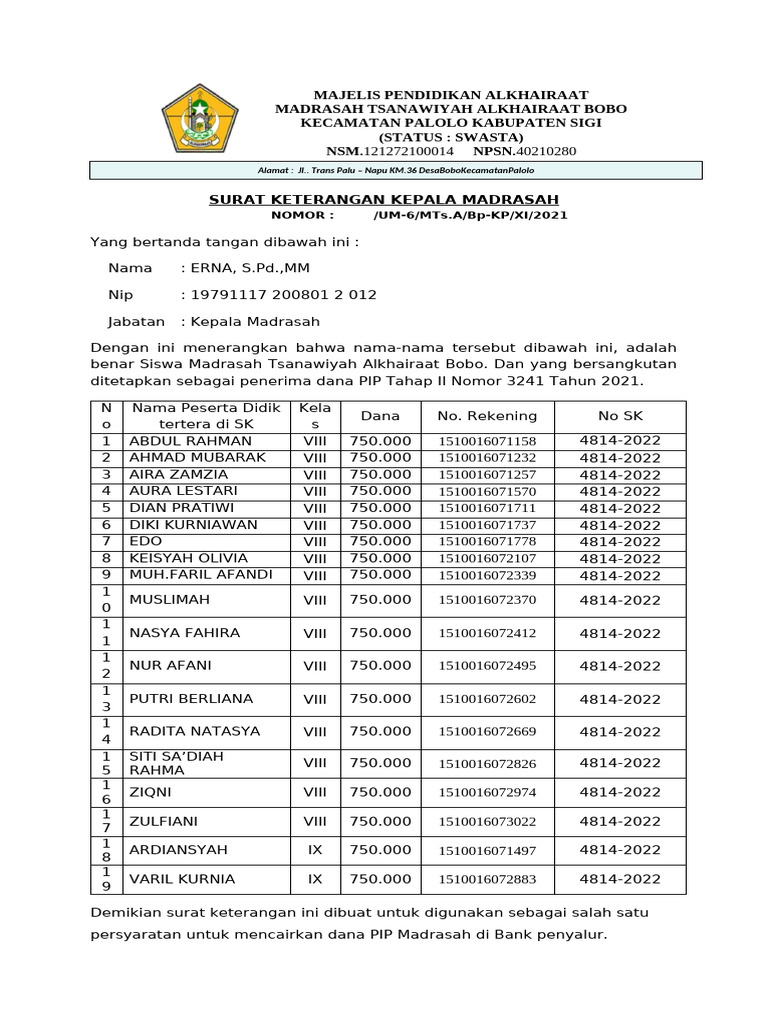SK Kepala Madrasah Bobo | PDF
