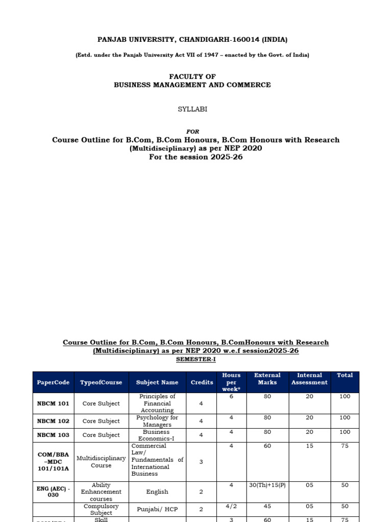 Bcom 1 | PDF | Demand | Economic Equilibrium
