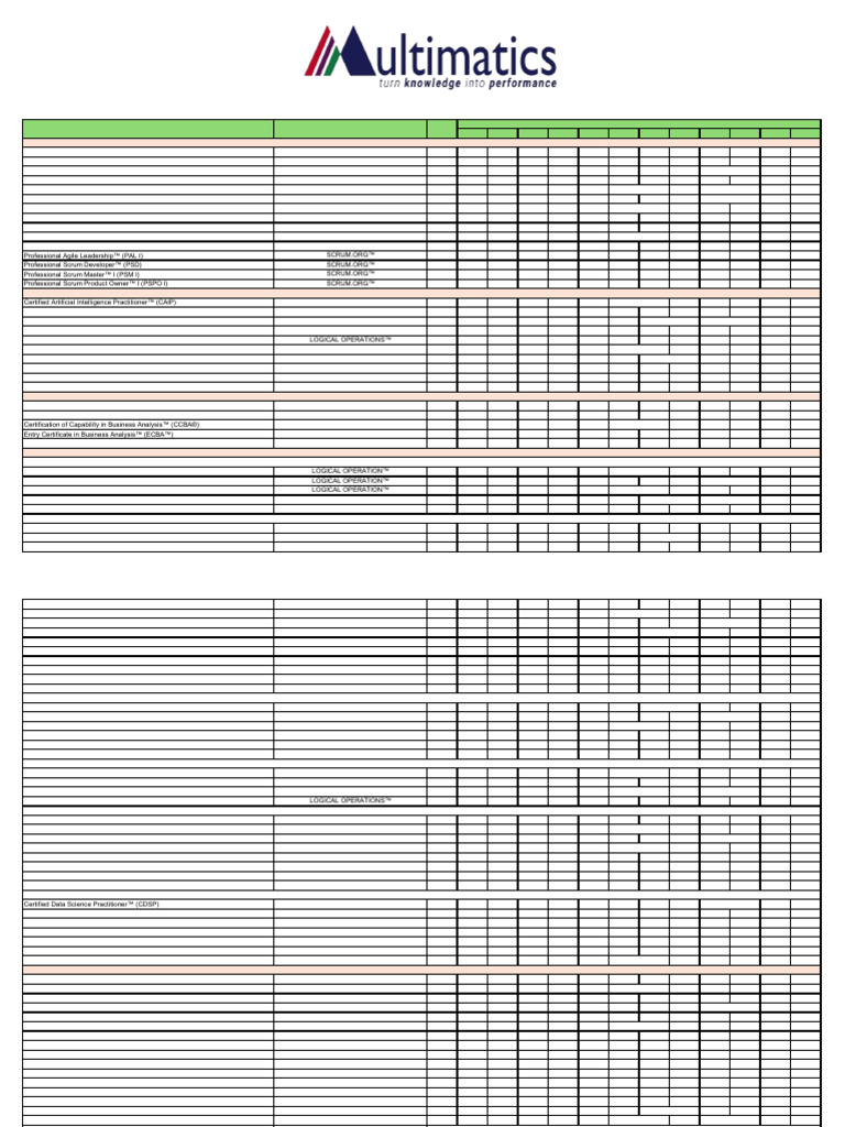 V4 - Multimatics Academy - 2025 Yearly Training Schedule (1) | PDF | Microsoft Azure | Autodesk