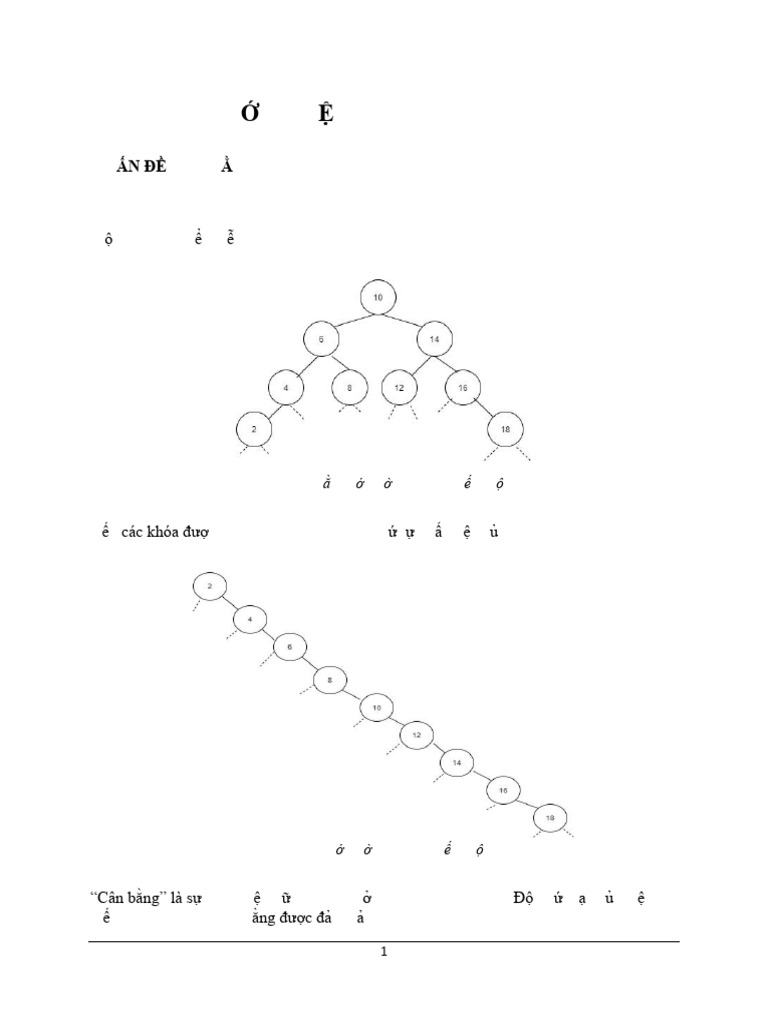 AVL Rotation | PDF